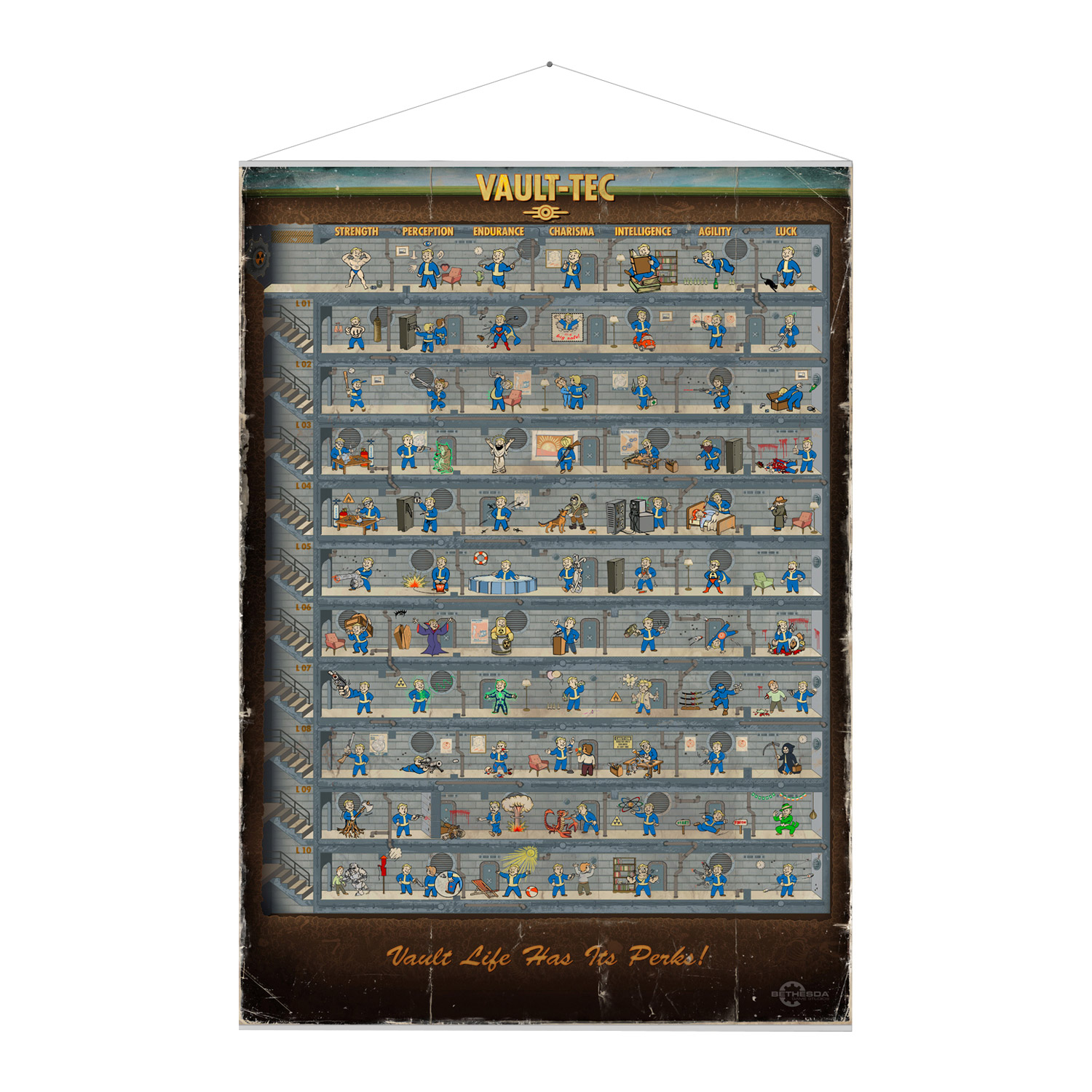 Wallscroll Fallout - Skill Tree - Xzone.cz