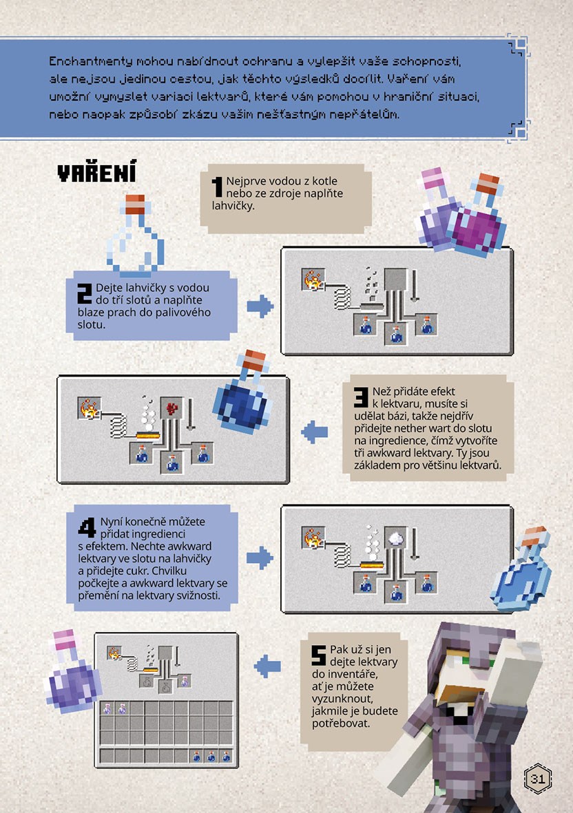 Kniha Minecraft - Příručka bojovníka - Xzone.cz