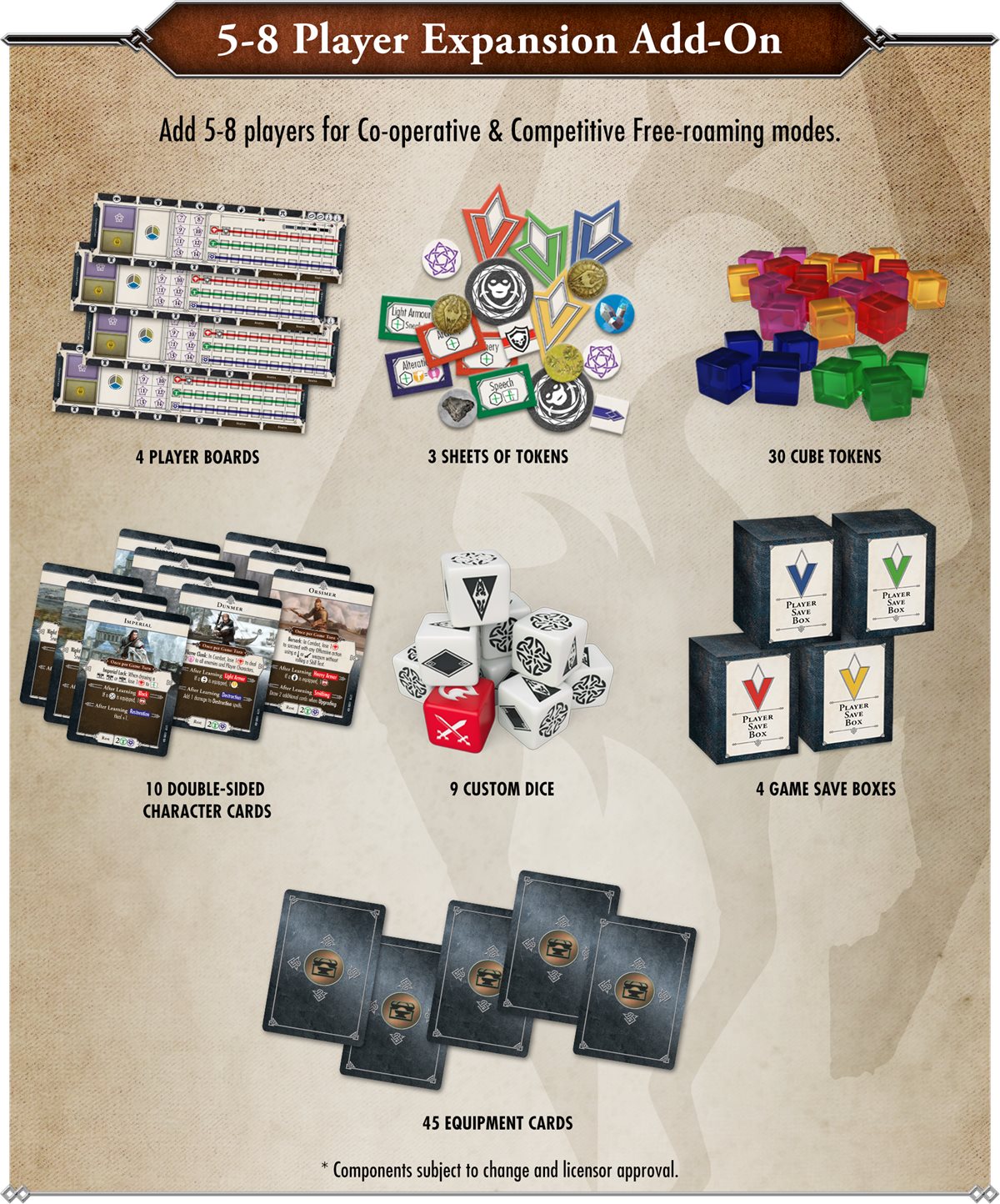 Desková hra The Elder Scrolls V: Skyrim - Adventure Board Game 5-8 Pl