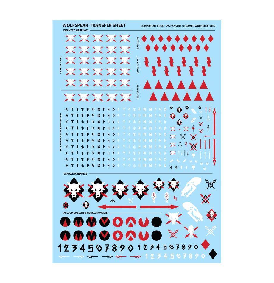 Časopis White Dwarf 2021/09 (Issue 468) + plagáty a transfer sheet
