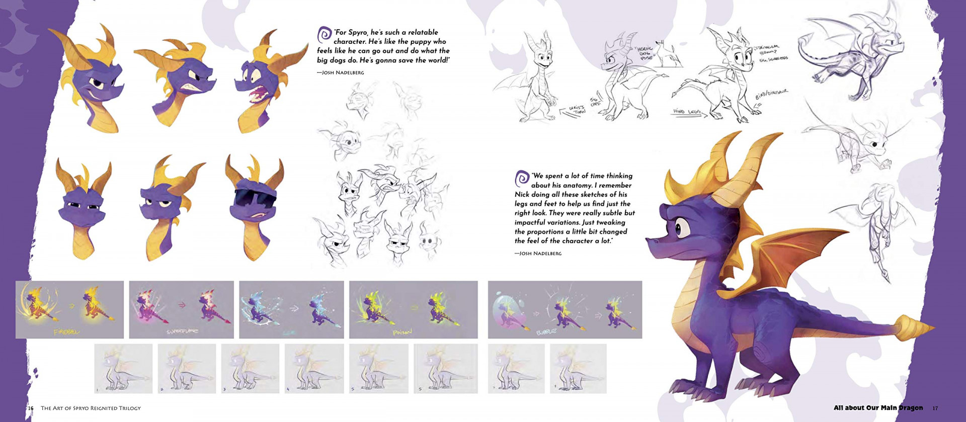 Kniha The Art of Spyro: Reignited Trilogy - Xzone.cz