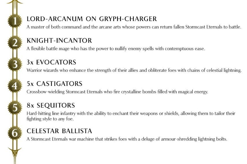 Warhammer Age of Sigmar - Soul Wars (Starter Box) - Xzone.cz