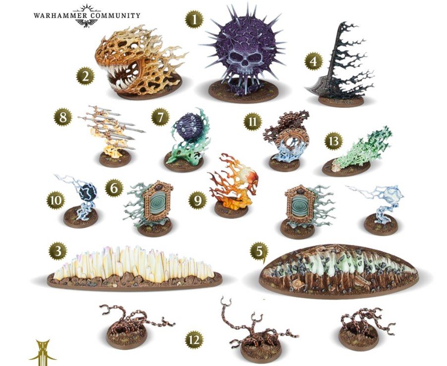 Warhammer Age of Sigmar - Malign Sorcery - Xzone.cz